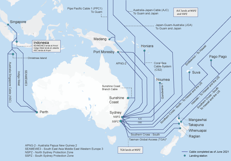 International submarine cables landing in Australia | ACMA